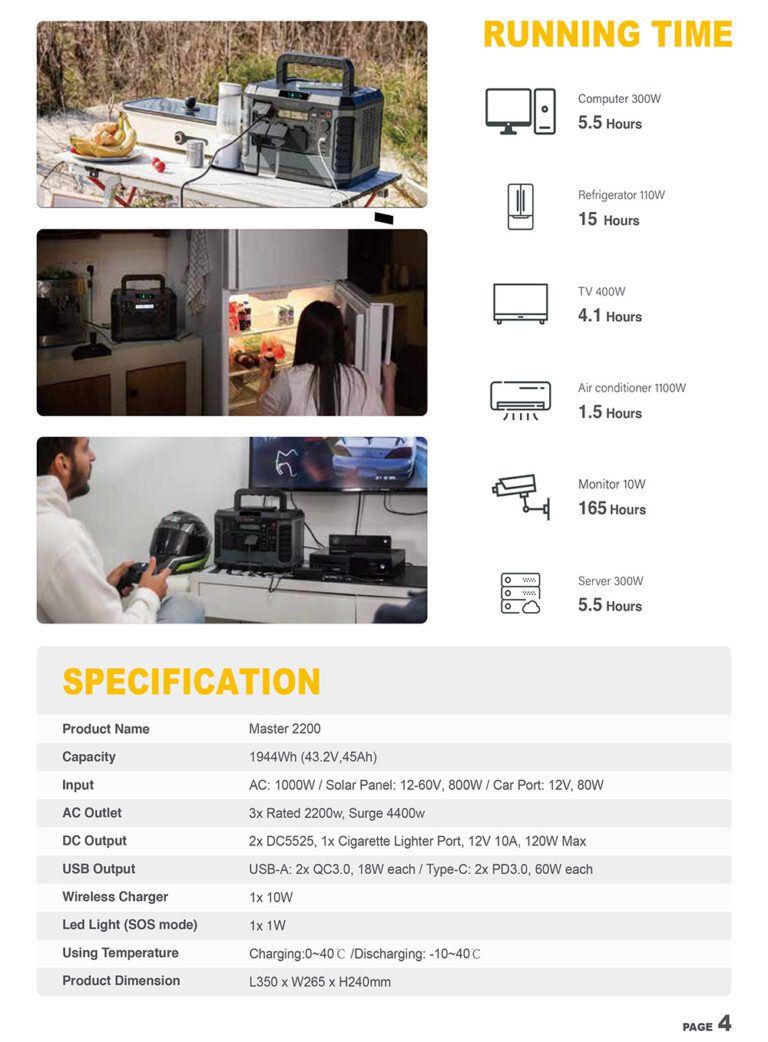 MASTER 2200 Portable Power Station - NEG